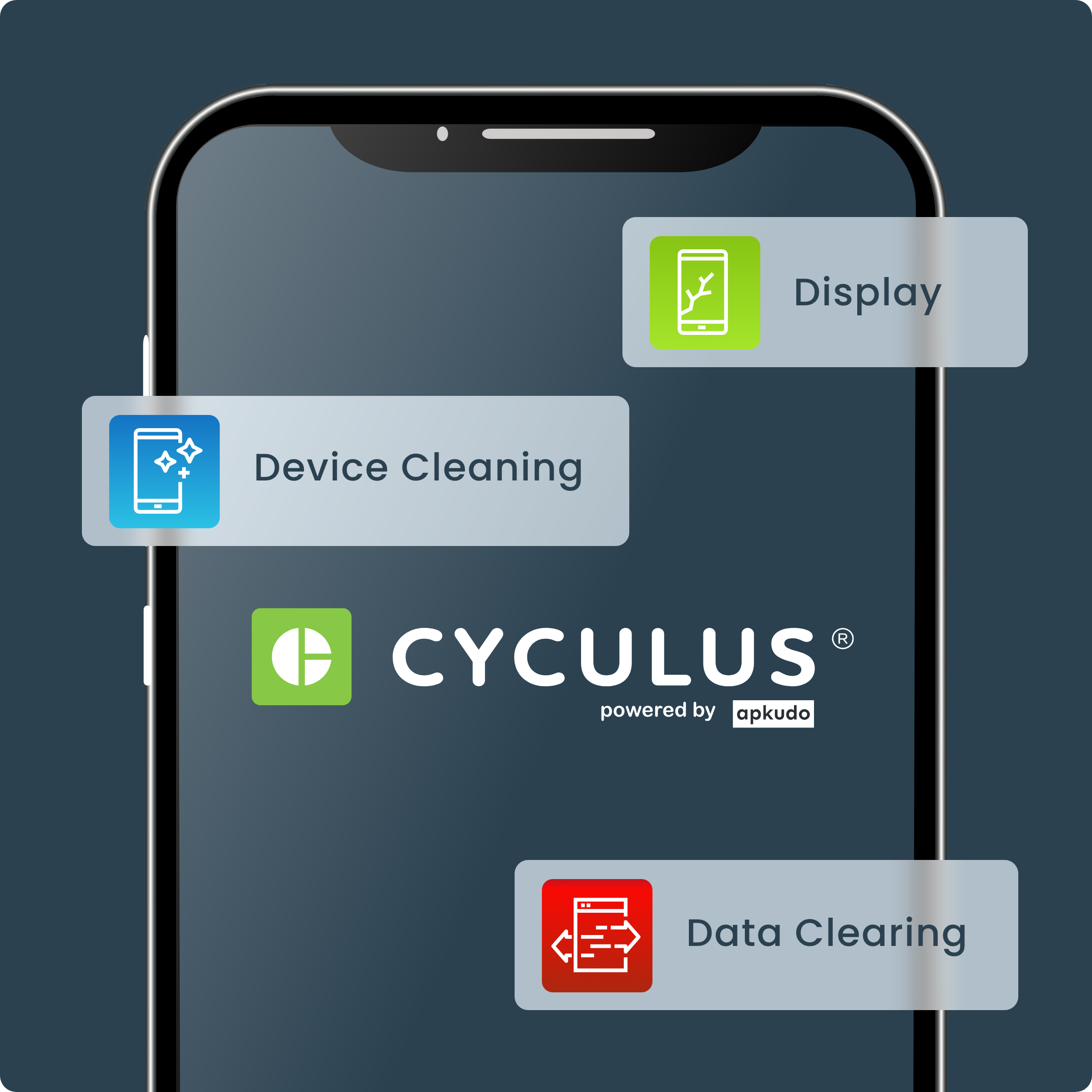 Contact Us - Cyculus